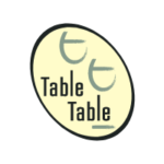 Our brands - Whitbread PLC