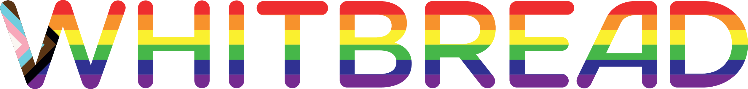 Home - Whitbread PLC