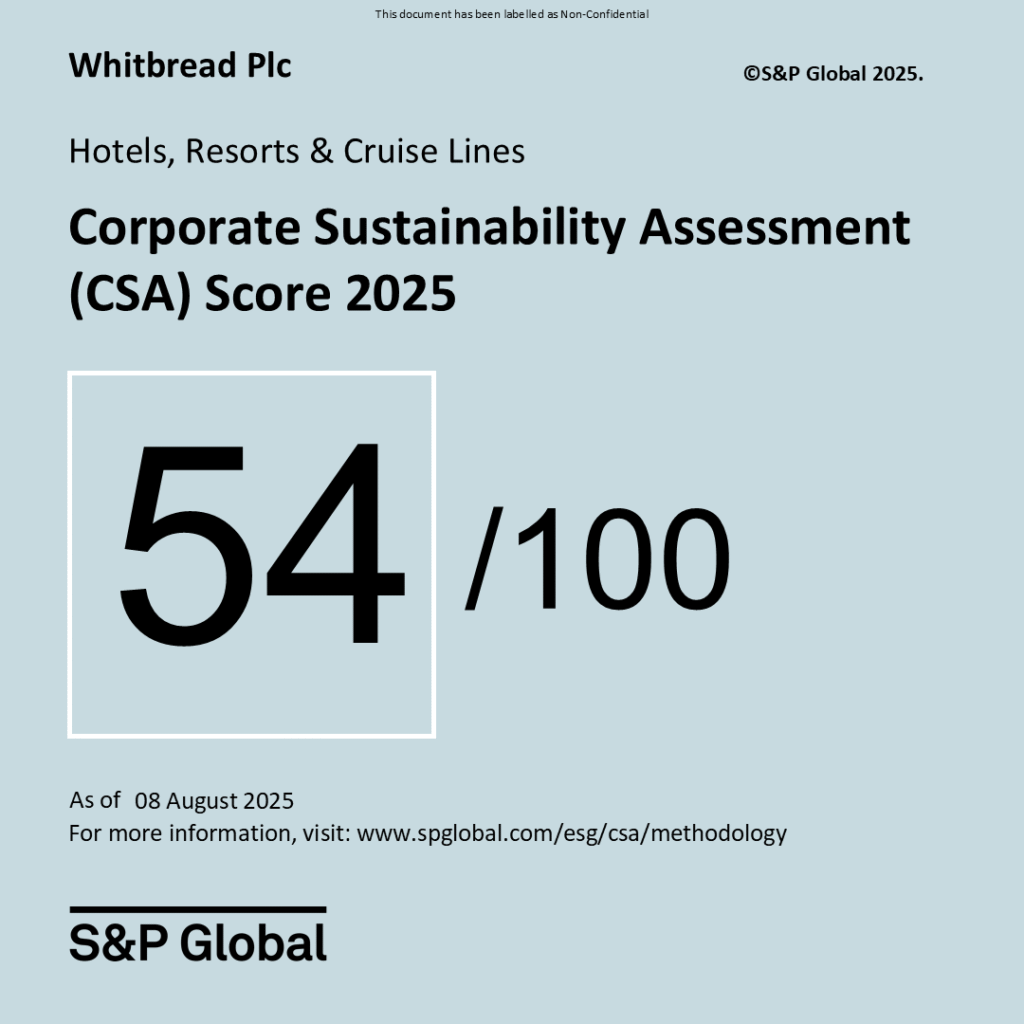 Force for Good - Whitbread PLC